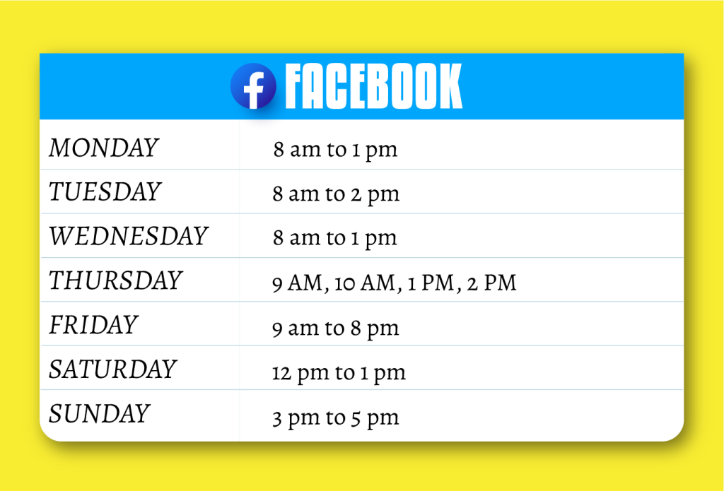 Best Times to Post on Social Media in 2024
